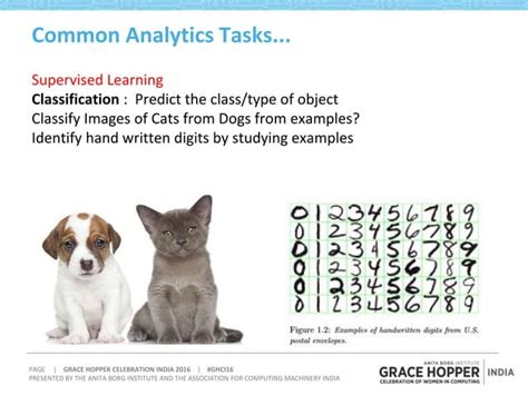 Predictive Analytics Workshop Ppt