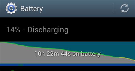 Android Implementation Settings Battery