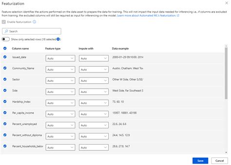 Catallaxy Services Low Code Ml With Azure Machine Learning
