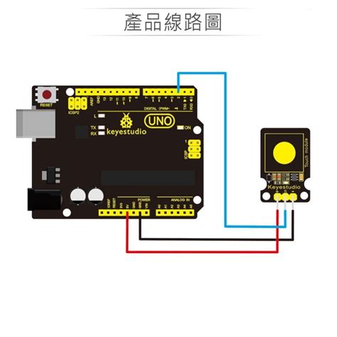 聯騰．電容式觸摸模組 支援arduino、micro bit、raspberry pi等開發工具 聯騰 專業電子線上購物｜工具｜零件
