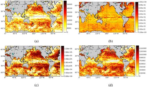 A Degree B Clustering And C Betweenness For The Ssh Pop Data