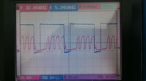 Ads131e04 Drdy Stop Pulse Data Converters Forum Data Converters