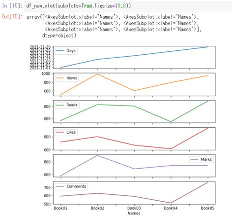 Pythonを使って簡単データ分析初級編 システムエグゼ コーポレートサイト