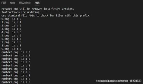 Pythontensorflowpyqt实现手写体数字图片识别gui界面画板数字识别tensorflowpyqt5的手写数字识别识别多个数字的系统设计 Csdn博客