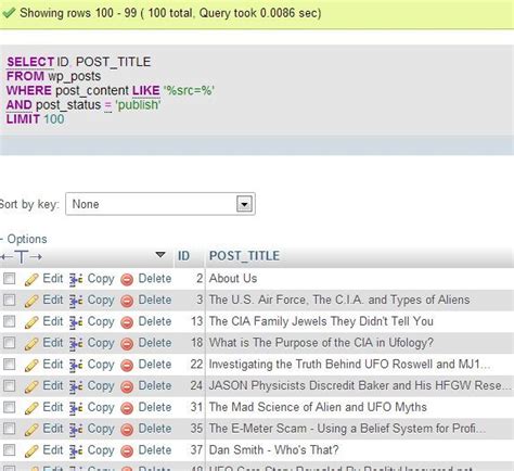 7 Wordpress Database Queries To Search Your Blog For Anything