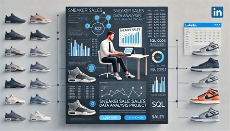 Dataanalysis Sql Datascience Businessinsights Datadriven… Suraj
