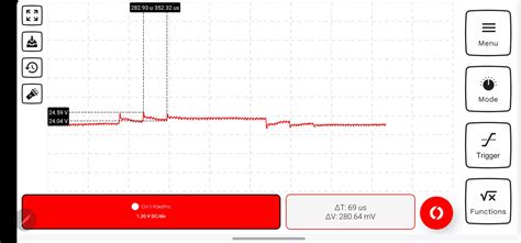 Dimming LEDs With MOSFET Circuit Causes Low Voltage Devices To Fail Electrical Engineering