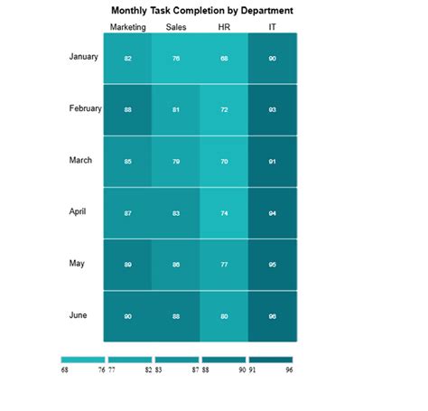Comma Delimited File Insights In Excel Made Easy