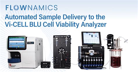 Beckman Coulter Life Sciences Partners With Flownamics On Bioprocess Culture Monitoring Solution