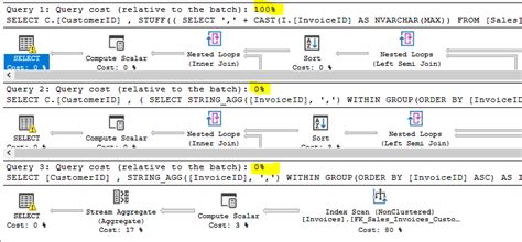ms sql string agg