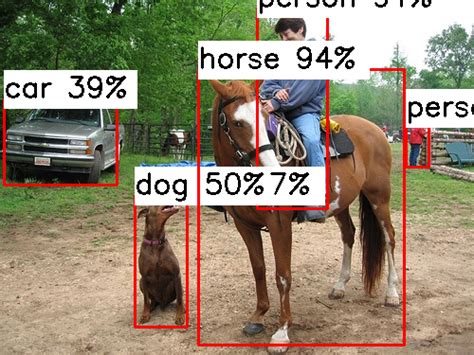 Error In Cv2dnnreadnetfromtensorflow · Issue 11697 · Opencvopencv