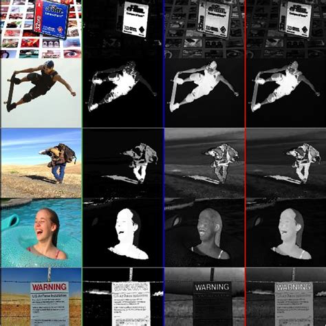 Geometry Of Rcwa Algorithm For The Binary Rectangular Groove Grating Download Scientific