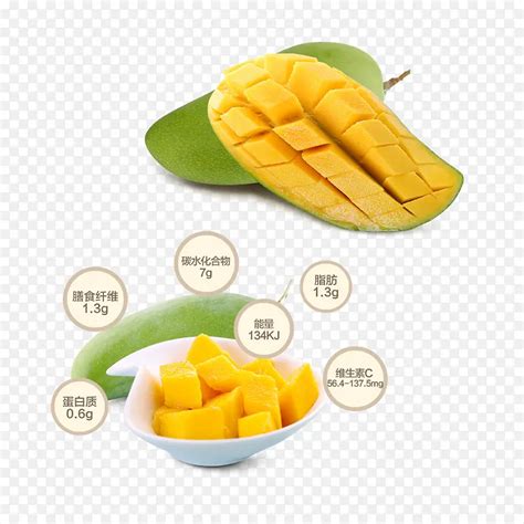 天猫食品详情页描述PNG图片素材下载 图片编号9123741 PNG素材网