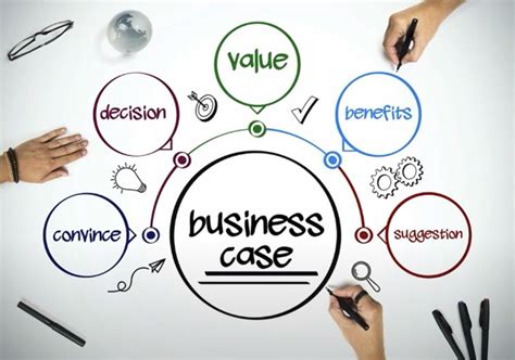 Meddpicc M Metrics Metrics Are The Economic Impact Of The Solution That You Are Offering To