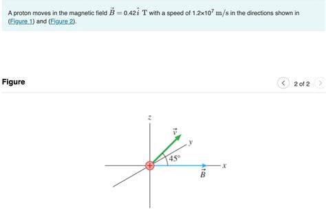 Solved A Proton Moves In The Magnetic Field B042i T With