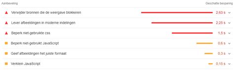 Javascript Rendering Voor Dummies Wplounge