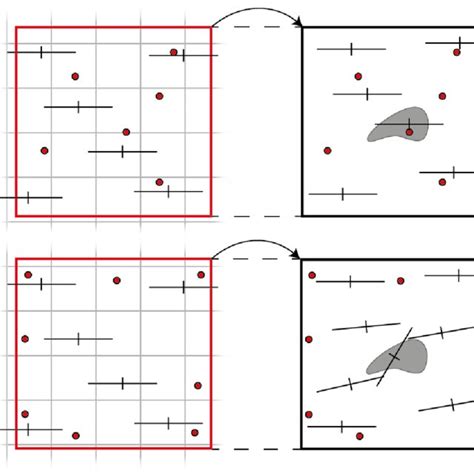 The Matrix Of Balinese Script Image Zhang Suen Algorithm Zhang Suen