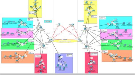 Do Cisco Packet Tracer Gns3 And Networking Projects By Zainnetwhiz Fiverr