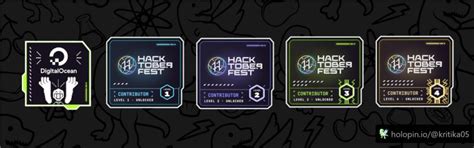 Kritika Taank On Linkedin Hacktoberfest2022 Hacktoberfest