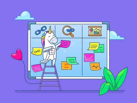 Pmbok The Ultimate Guide To Modern Project Management