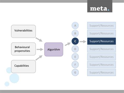 17 Gorkan Ahmetoglu Collections Ppt