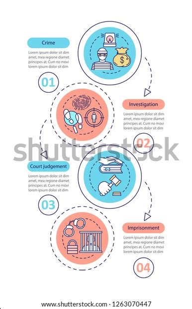 Timeline Template Crime Timeline Template Crime Crime Amp