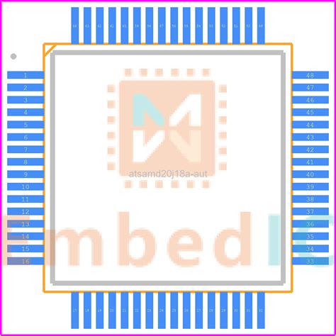 ATSAMD20J18A AUT Microchip 32bit MCU EmbedIc
