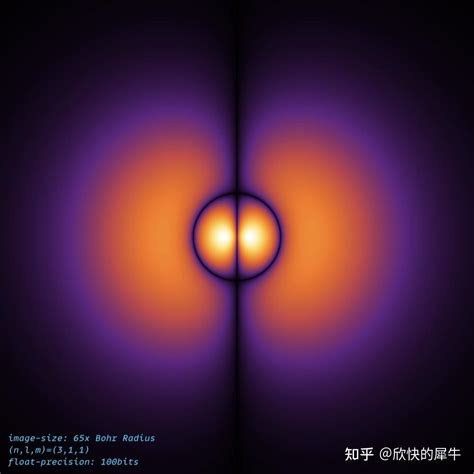 任意精度、任意能级氢原子电子云的可视化渲染（多图高清无码） 知乎