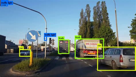 Object Detection What Is Object Detection By Preranamalagi Medium