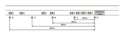 Experiment Implementation Process Download Scientific Diagram