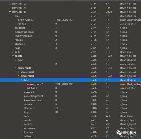 Python Pyc文件格式解析 Cn Sec 中文网