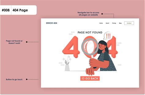 Daily UI Challenge 1 10 On Behance