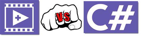 Parallelism C Vs Labview LabVIEW Craft