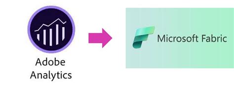Jira Api — Data Ingestion Into Databricks With Python By Vivek
