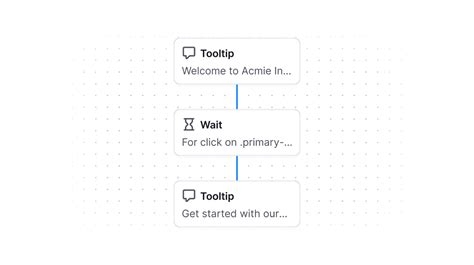 Flows User Onboarding For Modern Saas
