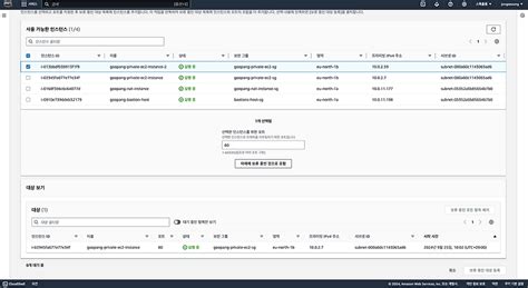 Aws Application Load Balancer 수평 확장 — Todaydevelopstory
