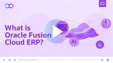 Witbor On Linkedin Erp Oraclefusion Erpcloud