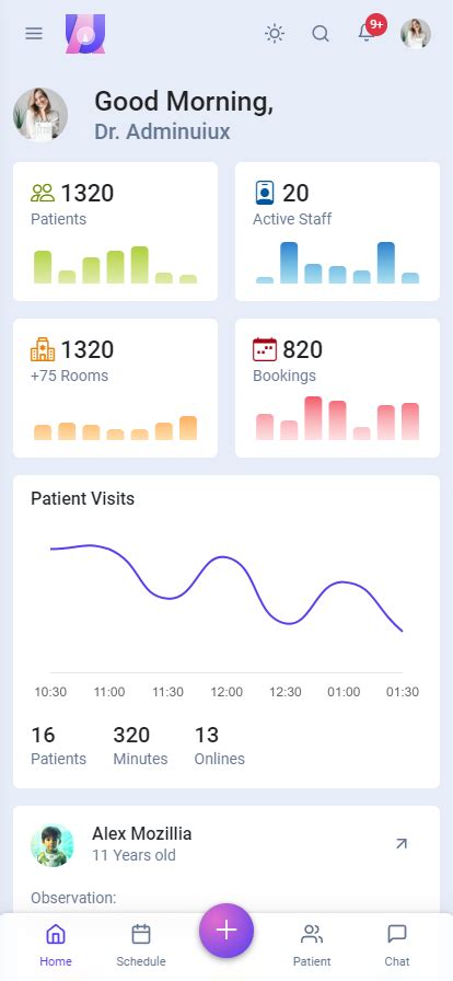 Digiclinicuiux Mobile Admin Ui Ux Bootstrap 5 Themes Dashboard Mobile Html Template Healthcare