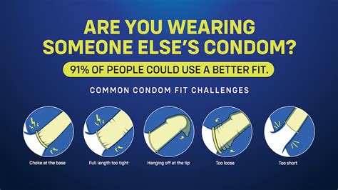 Reasons To Love Myone® One® Condoms