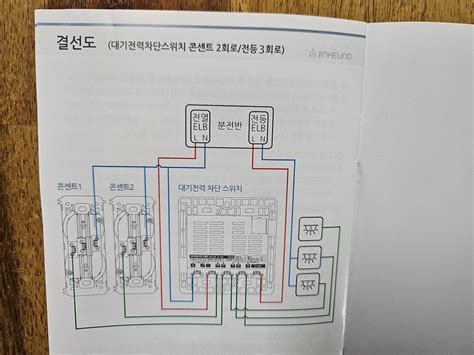 대기전력 차단및 터치스위치 교체 진주성닷컴