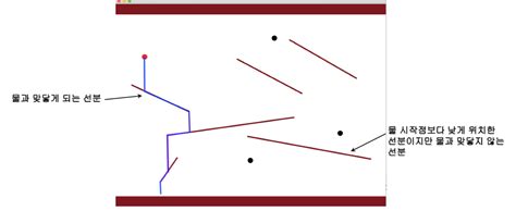 Github Subinlee99openframeworkswaterfall Sogang Univ Computer Science And Engineering
