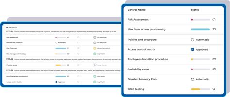Automated Soc 1 Compliance Scytale