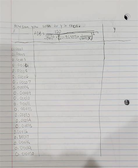 Solved How Do In Put This Into Excel And Solve For Y In Chegg Com