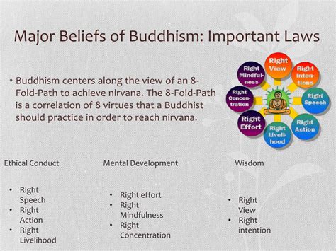 What Are 3 Characteristics Of Zen Buddhism At Mitchell Dorgan Blog