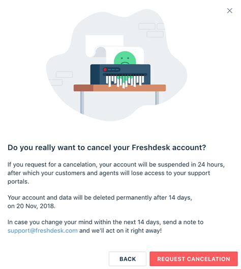 How To Cancel My Freshdesk Account Freshworks Partner