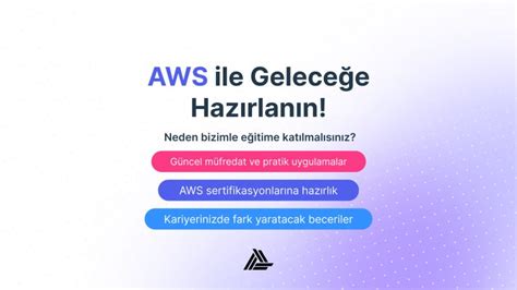 Aws Developer Awsdevops Awstraining Kariyer Yazılımcı Awscloud Aws EĞİtİmİ