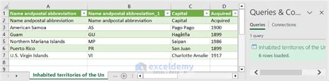 How To Import Html Into Excel 3 Easy Ways Exceldemy