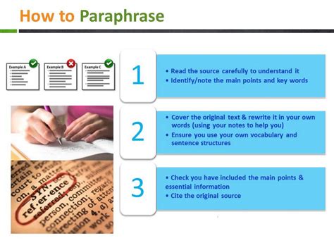 “paraphrasing Skills” By David Sotir Youtube
