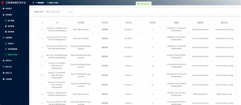 Flowable7x学习笔记（十七）审批我的待办flowable 判断是否本人审批 Csdn博客