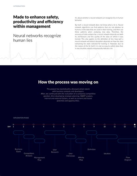 Polygraph System On Behance